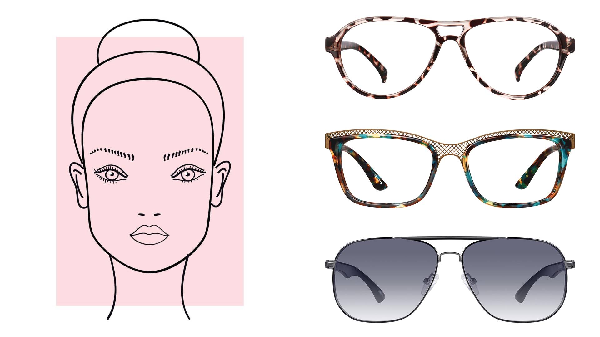 Tipos de Armazones para Lentes » Cómo elegir según tu rostro ...